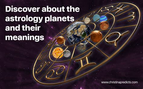Planets In Astrology Meanings