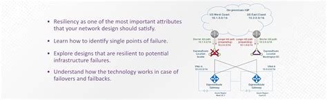 Azure Networking Understand Key Concepts And Design Secure Cloud Networking Architectures