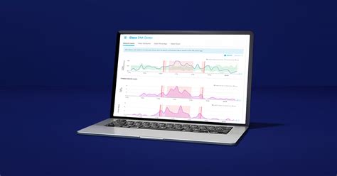 Cisco Catalyst Center Demos Cisco