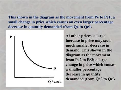 PPT Price Elasticity Coefficient Formula PowerPoint Presentation Free Download ID 1527562