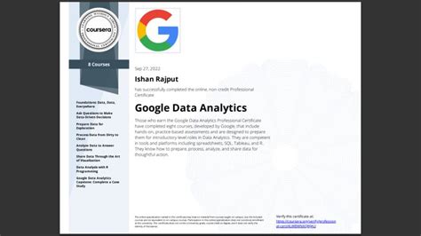 ishan rajput on linkedin dataanalytics dataanalysis