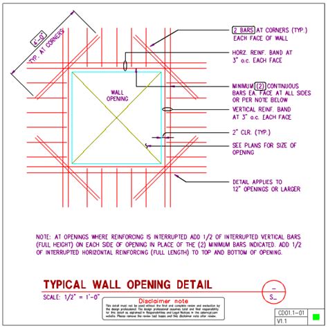 Cinder Block Wall Opening