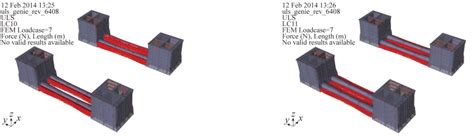 Wave Slamming Pressure Load In 60° And 90° Directions Download Scientific Diagram