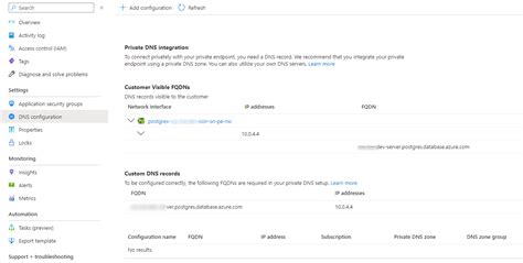 Azure Cli And Adding Dns Configuration To Private Endpoint · Issue