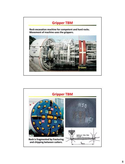 Tunnel Boring Machines Tbm Pdf