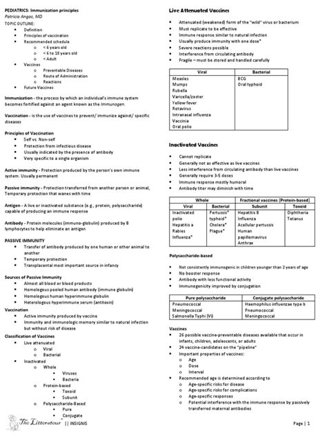 Immunization Principle Pdf Pdf Vaccines Immunity Medical