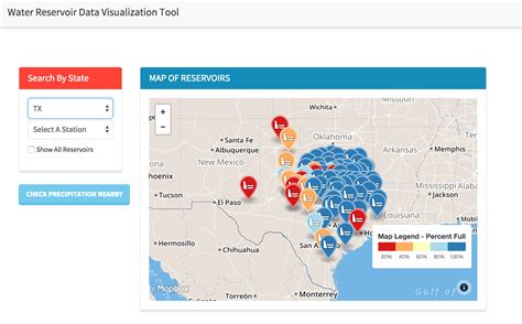 Thanas Blog Water Reservoir Data Visualization Tool