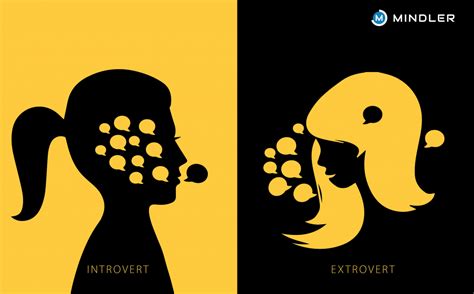 Understanding Introverts Unveiling The Inner World By Shagun Aug