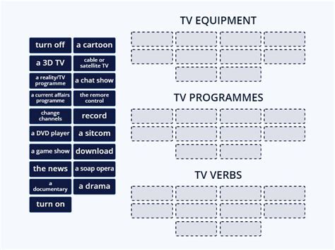 Unit 4c Tv Nouns And Verbs Classificationpage 34 Group Sort