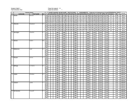 Sample Class Record Xls