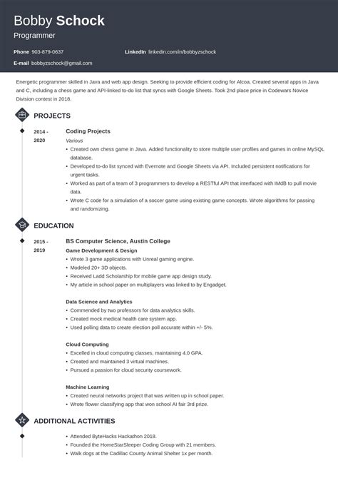 How To Make A CV With No Experience 20 Examples