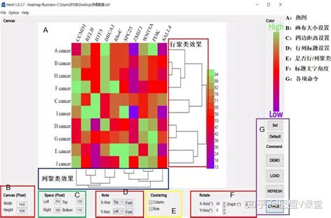 强烈安利！这里有一款超级简单的热图绘制软件 知乎