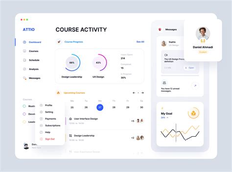 E Learning Dashboard Artofit