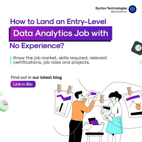 syntax technologies on linkedin dataanalytics dataanalysistraining