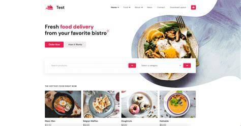 How To Set Image Background In Wordpress • Aitthemes