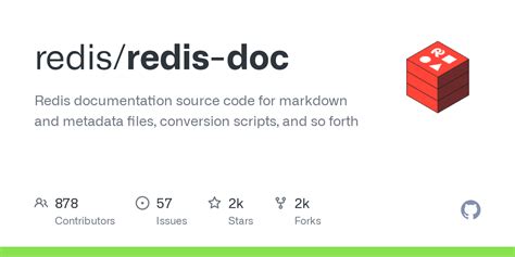Redis Docdocsmanualindexmd At Master · Redisredis Doc · Github