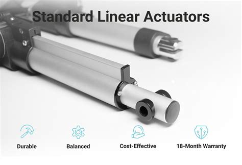 Standard Linear Actuators Buy Standard Electric Actuators