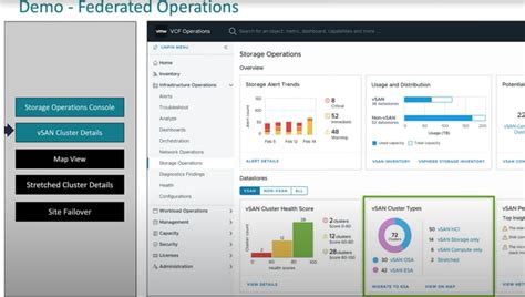 Виртуализация Cтатьи о виртуализации Vmware Vsphere Esx Hyper V Сitrix и Parallels