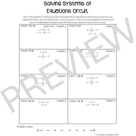 Solving Systems In Slope Intercept Form Circuit Tpt
