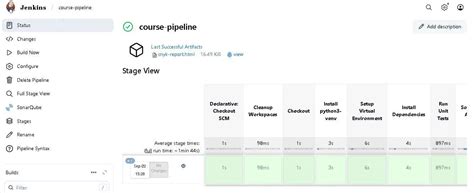 Sdlc Vs Devops Two Methodologies In Software By Pratiknalawade Medium