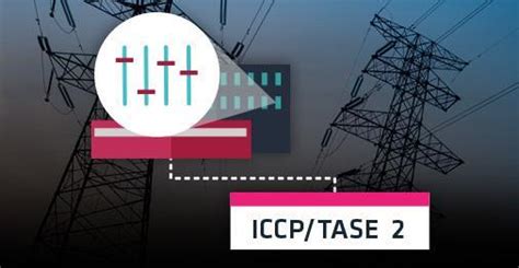 Triangle Microworks Inc On Linkedin With The Scada Data Gateway There Is No Need To Have