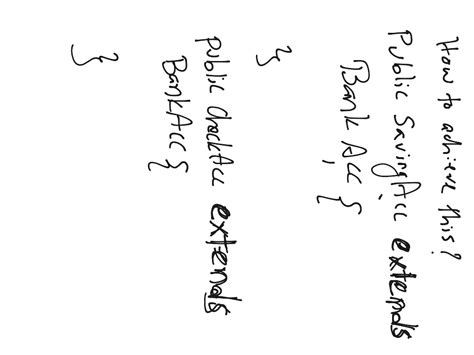 Encapsulationinheritance Java Showme