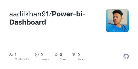 Power Bi Dashboard Super Store Sales Dashboard Pbix At Main · Aadilkhan91 Power Bi Dashboard