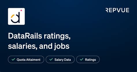 Datarails Sales Rep Reviews And Ratings Repvue