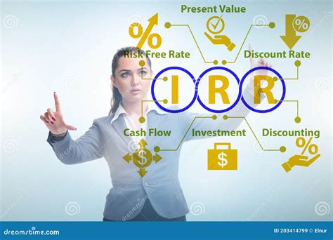Concept Of IRR Internal Rate Of Return Stock Image Image Of Money Education 203414799