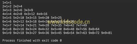 Python基础练习实例 乘法口诀表 少儿编程网 致力于为中小学儿童提供全面专业系统的免费少儿编程图文教程视频教程
