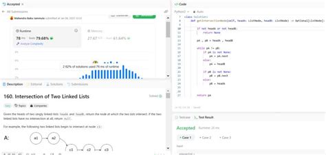 Mahendra Babu Jammula On Linkedin 399daysofcodechallenge