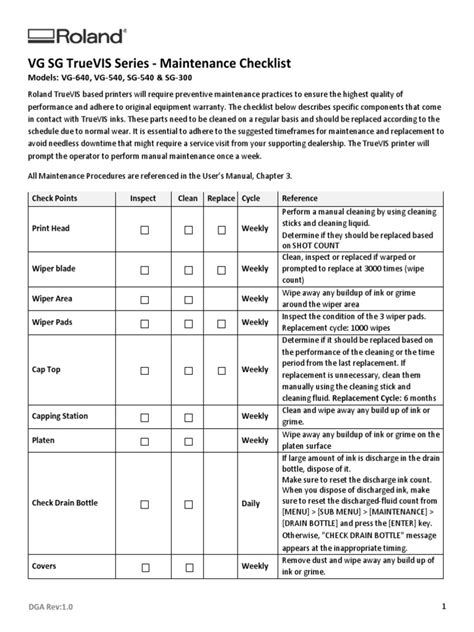 Maintenance Checklist Vg Sg Series Pdf Printer Computing