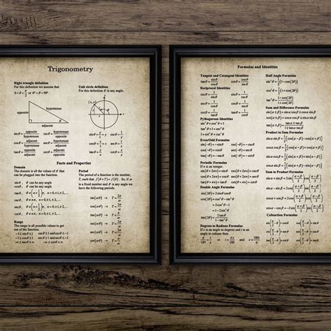 Trigonometry Poster Etsy