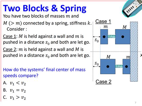 solved m two blocks and spring you have two blocks of masses m