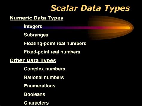 Ppt Elementary Data Types Powerpoint Presentation Free Download Id