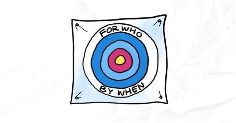 Aim Statements High Tech High Graduate School Of Education