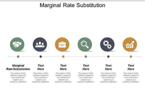 Marginal Rate Substitution Ppt Powerpoint Presentation Infographics Topics Cpb