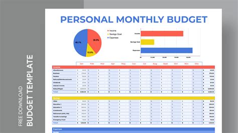 Basic Budget Free Google Sheets Excel Template Gdoc Io