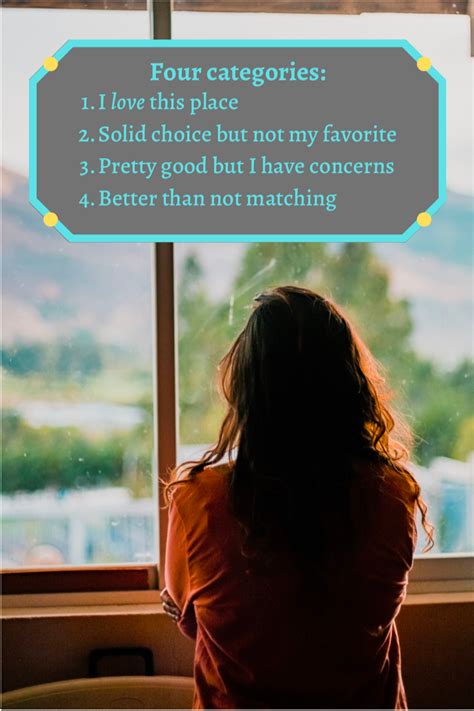 Making Your Rank List