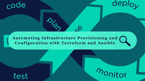 automating infrastructure provisioning and configuration with terraform