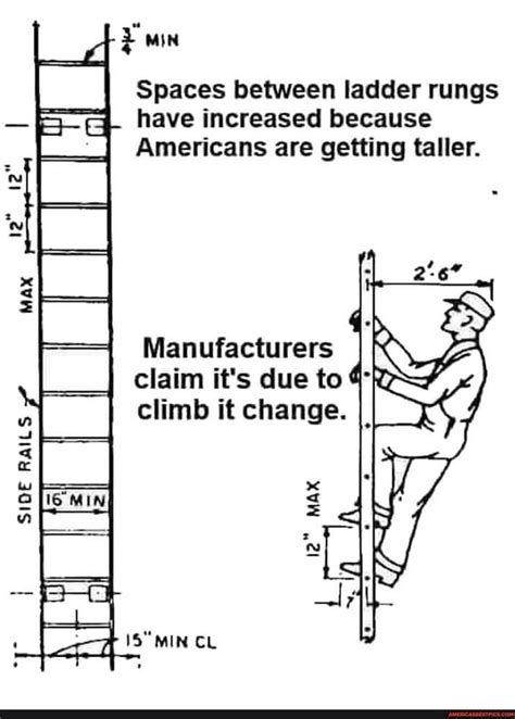 He Has A Rising Temperature Rpunny