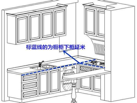 说说定制家具，主流的算法，定制的流程，不看别哭