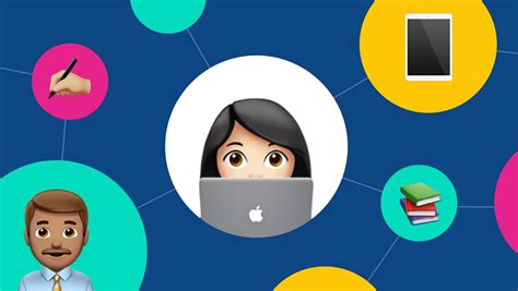 Apple Classroom Remote Apple Education Community