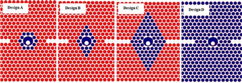 The Physical Structure Of The Proposed Biosensor Designs Download Scientific Diagram