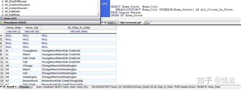第十三章 Sql聚合函数 Xmlagg 知乎