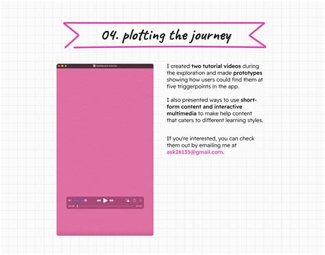 Summer Internship Project On Behance