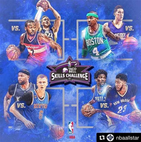 Nba官方｜2017全明星技巧挑战赛分组名单出炉 搜狐体育