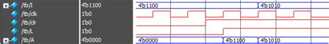 Digital Design With An Introduction To The Verilog Hdl Vhdl And Systemverilog Exercise 32