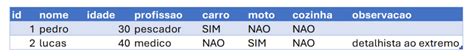 Importar Xml No Excel Com Power Query E Mapas Xml Joviano