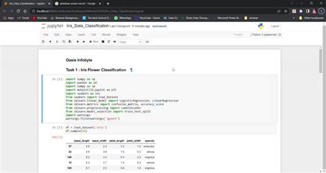 siddhesh mane on linkedin python data internship datascience